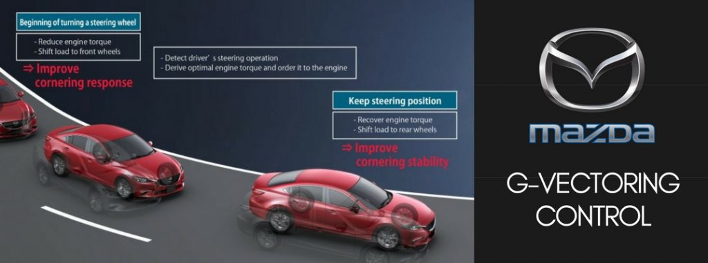 2017 Mazda3 G-Vectoring Control: Innovative Drive - Seacoast Mazda Blog